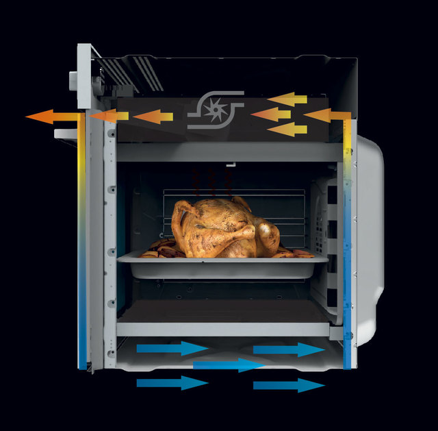 Glem Gas – WHITEGOODSNOW